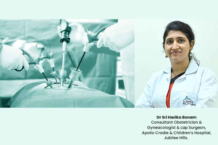 Laparoscopy in Gynaecology - a minimally invasive technique - Welthi ...